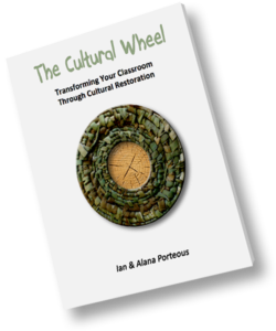 The Cultural Wheel FREE eBook – Les Bucherons